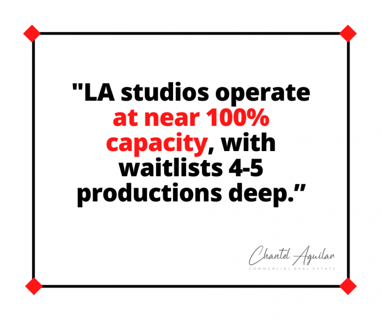 LA’s Appetite for Studio Space and Its Impact on Commercial Real Estate ...
